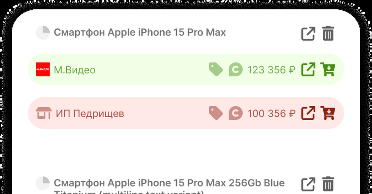 Мониторинг цен на megamarket.ru - 04.06.24 08:48 | Пикабу