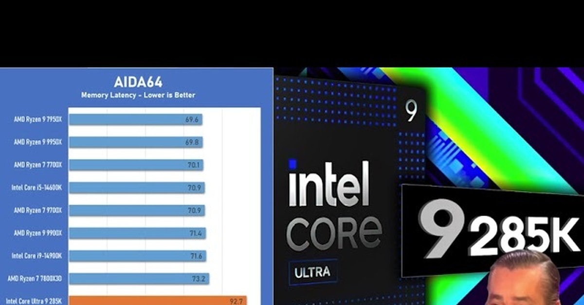 Intel 285 | Пикабу