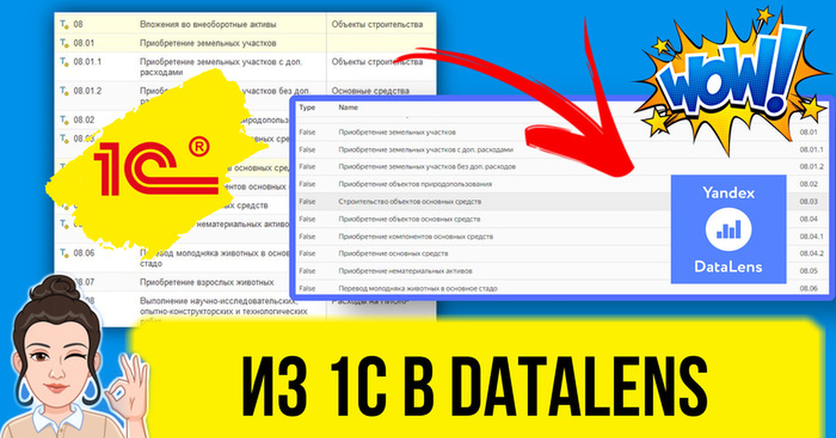 Как выгрузить данные из 1С в Datalens автоматически по расписанию Показываю на конкретном