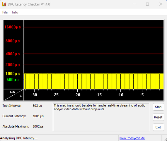 Вопрос по DPC latency Checker и задержке в нем - 27.12.24 12:48 | Пикабу Эксперты