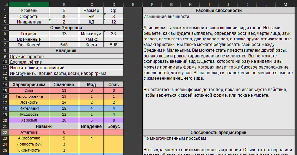 Лист персонажа (чарник) для DnD5e в формате Excel - 22.01.25 12:35 | Пикабу