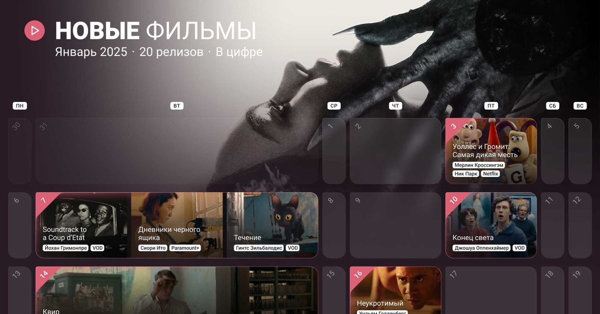 Новые фильмы в цифре — январь 2025 (UPD) - 24.01.25 08:04 | Пикабу