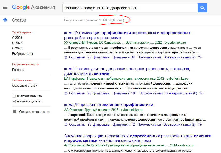 Обзор медицинских патентов на примере лечения и профилактики депрессии - 14.08.24 21:59 | Пикабу