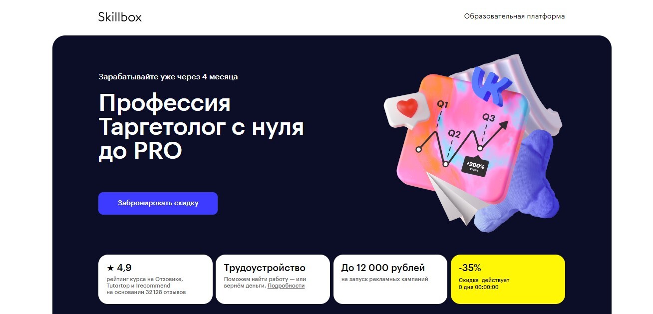 ТОП-10 лучших курсов SMM: рейтинг курсов обучения SMM специалистов онлайн с нуля в 2024 году ...