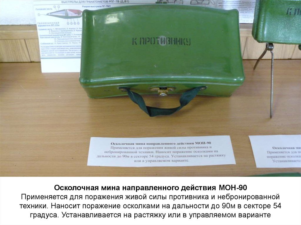 Мины направленного действия МОН-50, МОН-90, МОН-100, МОН-200, М18А1 ...