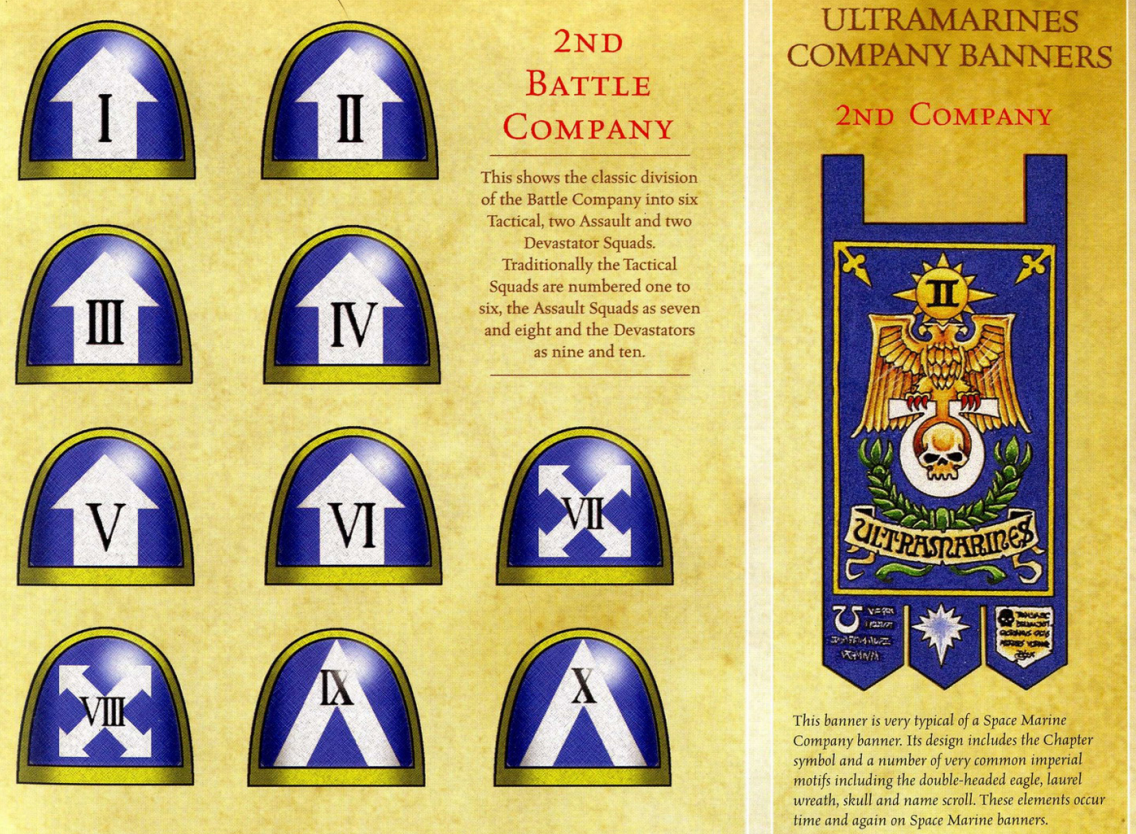 Геральдика ультрамаринов во вселенной Warhammer 40k - 23.01.25 16:23 ...