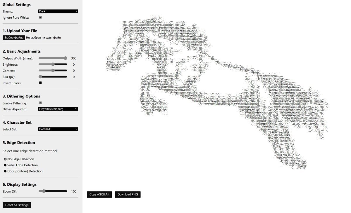 Создание ASCII-арта: Параметры для настройки и творческие возможности ...